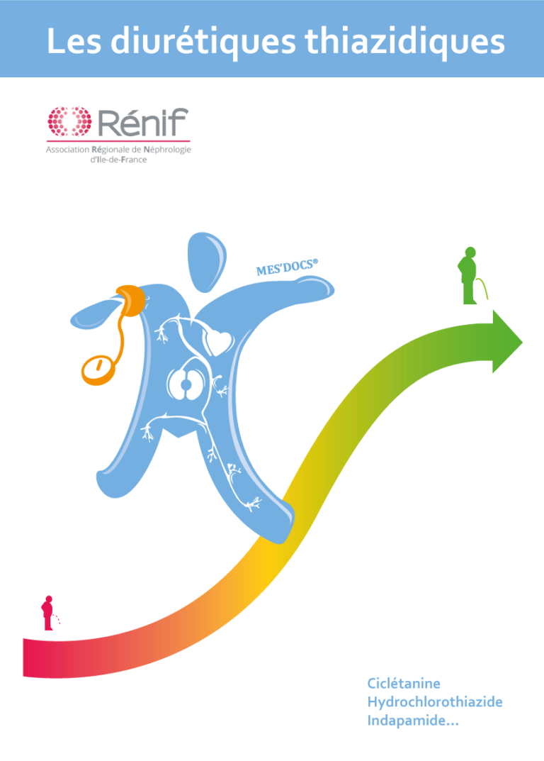 Fiches médicaments - Rénif - Association Régionale de Néphrologie d'Ile ...